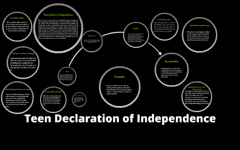 Teen Declaration of Independence by christian arredondo on Prezi