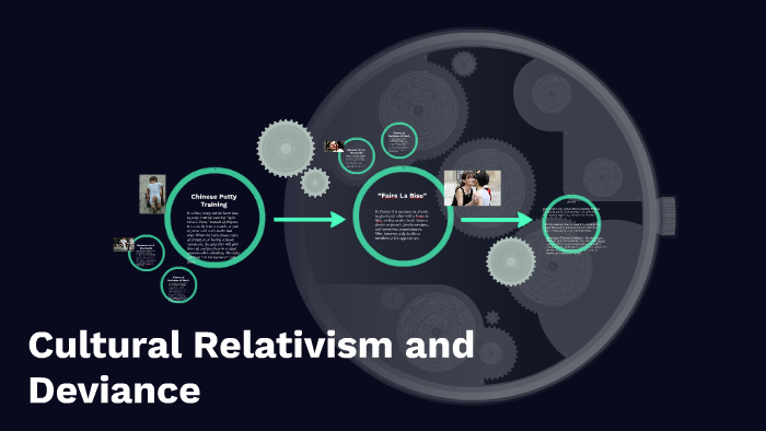 Cultural Relativism and Deviance by Anthony Suppa on Prezi
