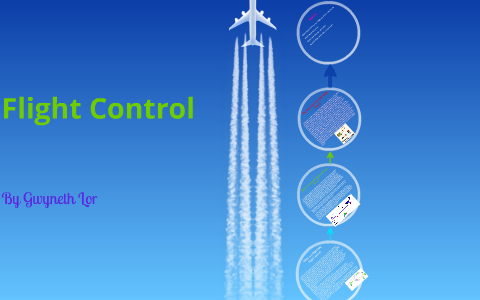 Hydraulic Flight Control by Gwyneth Lor on Prezi