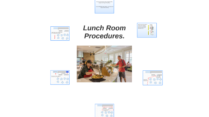 Lunch Room Instruction by Andrew Gustafson on Prezi