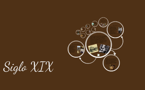 Siglo XIX by David Urquilla on Prezi