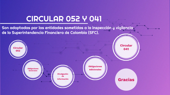 Circular 052 y 041 by Yohana Cano Hernández on Prezi