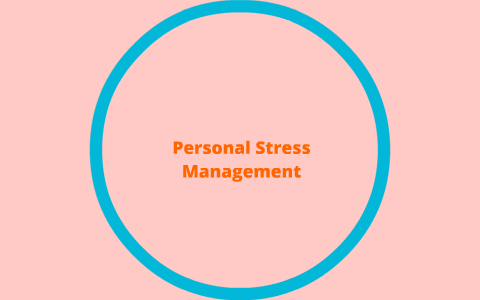 Personal Stress Management by Keshara Wiley on Prezi