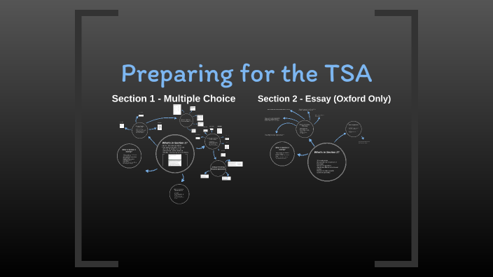 TSA Presentation by Edward Cator on Prezi
