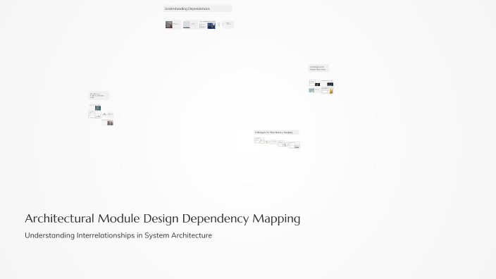 Architectural Module Design Dependency Mapping by on Prezi
