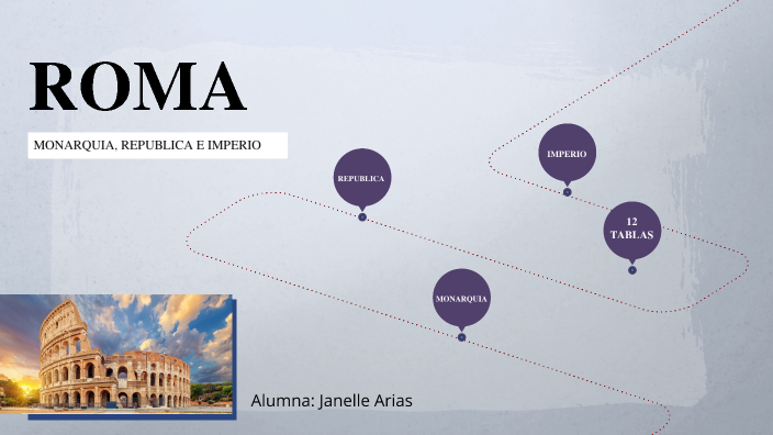 Roma by Janelle Arias on Prezi