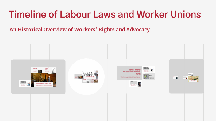Timeline of Labour Laws and Worker Unions by Justin Zhang on Prezi
