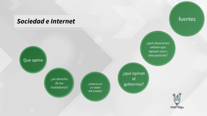 sociedad e internet by francisca silva on Prezi