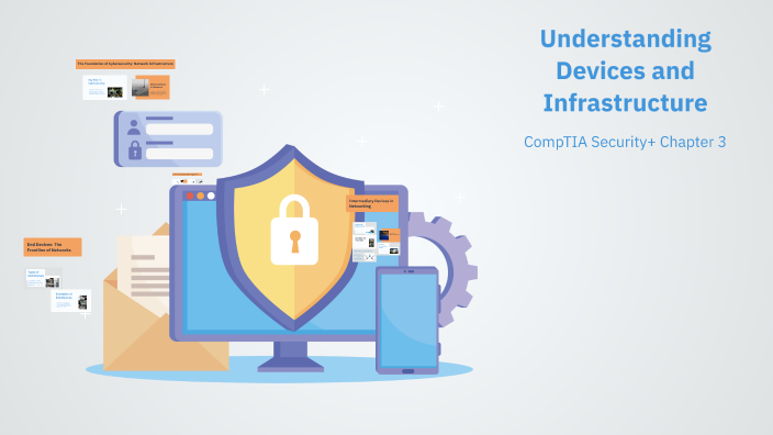 Understanding Devices and Infrastructure by Demetrice Horton on Prezi