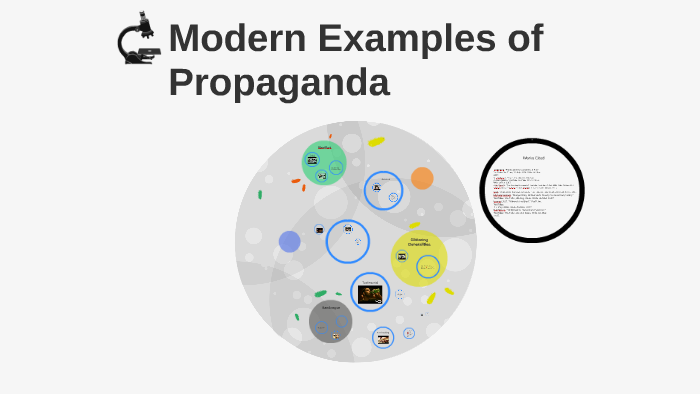 Modern Examples of Propaganda by levi mowrey on Prezi