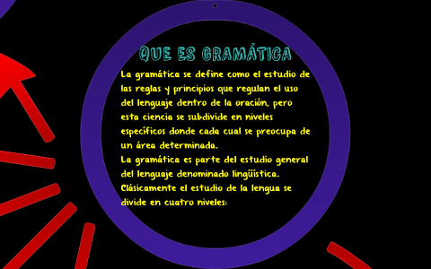 QUE ES GRAMATICA by Jhon Kevin on Prezi
