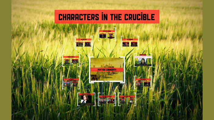 archetypes in the crucible by Jason Van Swol on Prezi