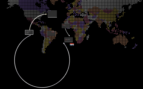 Nederland by luke stoltz on Prezi