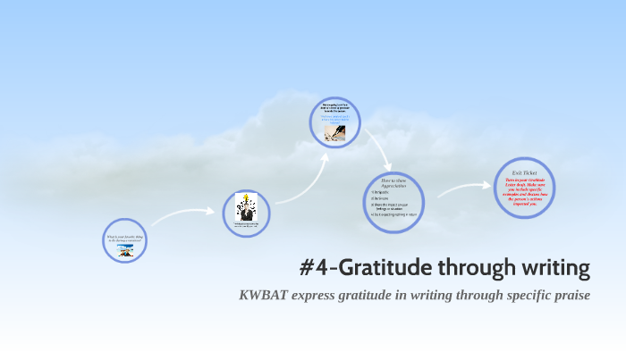 Unit 3 Lesson 4-Gratitude through writing by Rafael Rosario on Prezi