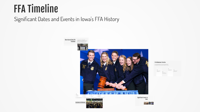 FFA Timeline by Micah Barnes on Prezi