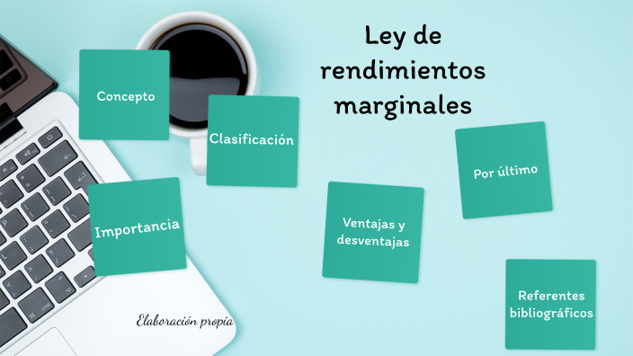 Ley de rendimientos marginales by Yurani Ladino on Prezi