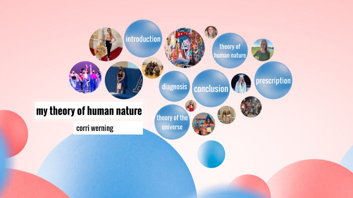 HNRS 2020 - My Theory of Human Nature by on Prezi