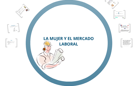 LA MUJER Y EL MERCADO LABORAL by Irene Arrospide Lasheras on Prezi