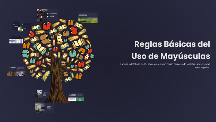 Reglas Básicas del Uso de Mayúsculas by Rosario Arce on Prezi