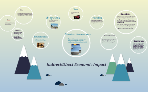 Indirect/Direct Economic Impact by Adrianna Scordo