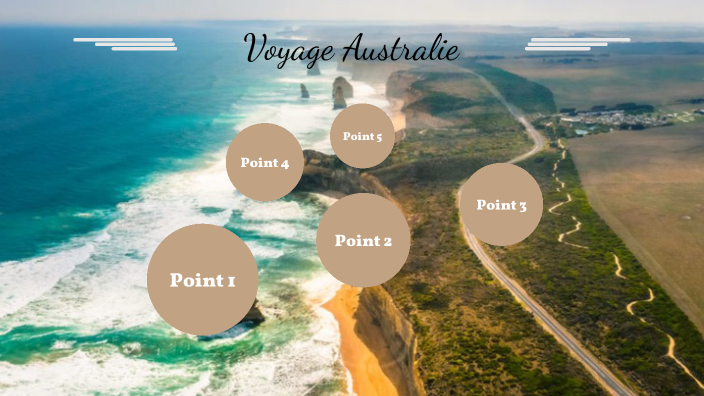 voyage autralie by Camille Brendlé on Prezi