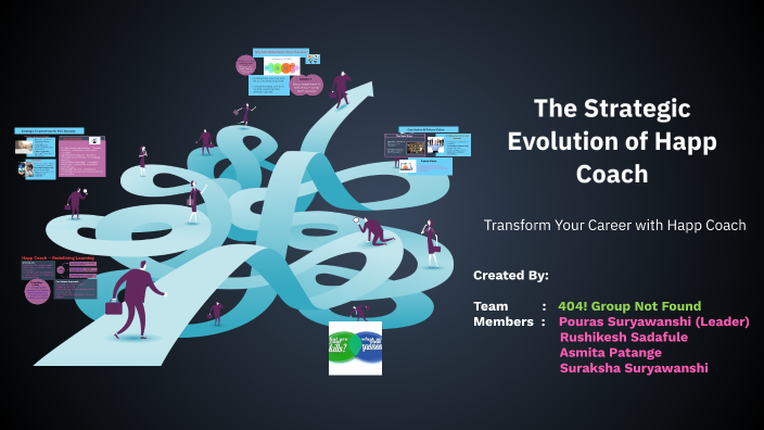 Transform Your Career with Happ Coach by Suraksha Suryawanshi on Prezi