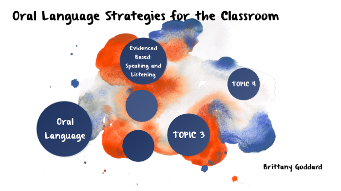 Oral Language Strategies For The Classroom By Brittany Goddard
