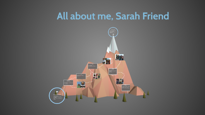 All about Sarah Friend by Sarah Friend on Prezi