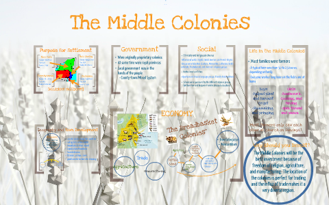 Colonial Stock Prospectus: The Middle Colonies by Luigi Ong on Prezi