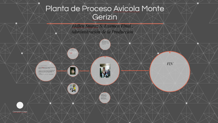 Planta de Proceso Avicola Monte Gerizin by Hellen Suarez on Prezi