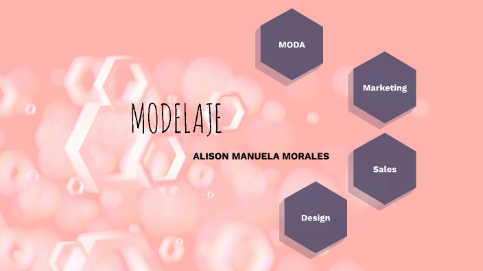 modelaje by Morales Tejada Alison Manuela on Prezi