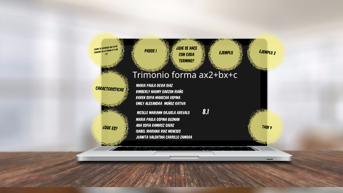 Trimonio forma ax2+bx+c by Juanita Carrillo on Prezi