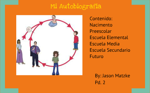 Mi autobiografia Spanish Project by Jason Matzke on Prezi