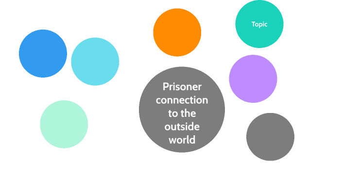 Prisoner connection with the outside world by thomas cheek on Prezi