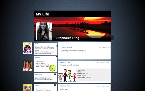 Stephanie Ring by steph ring on Prezi