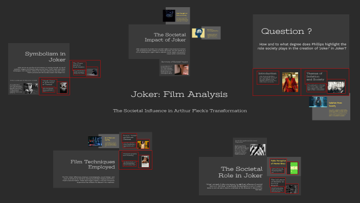 Joker: Film Analysis by Elvin CHERIAN on Prezi