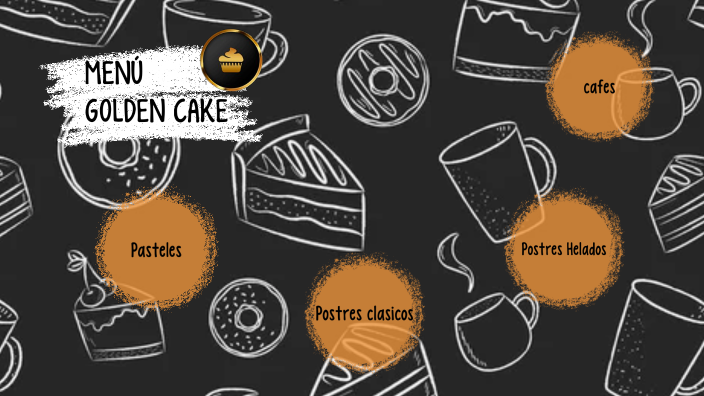 Menu Postres de oro by Juan Pablo Licona on Prezi