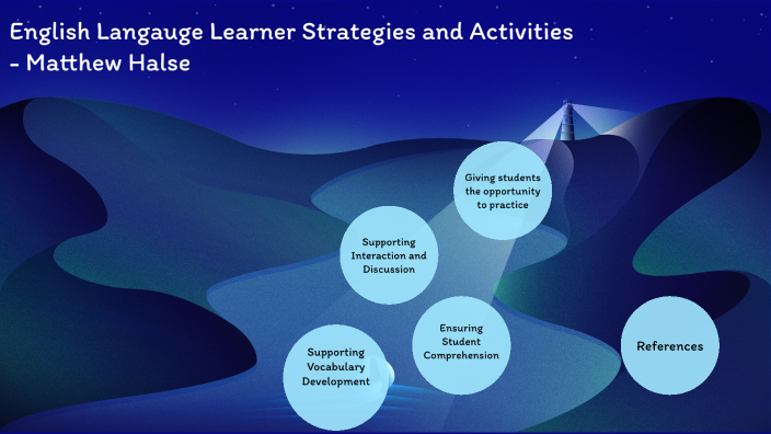 English Language Learner Strategies and Activities by Matthew Halse on ...
