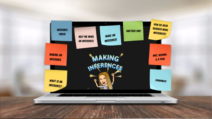 RL 4.1 Making Inferences by Kylee Bersing on Prezi