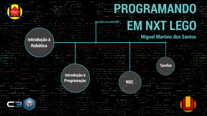 Programando NXT Lego by Miguel Martins Dos Santos on Prezi
