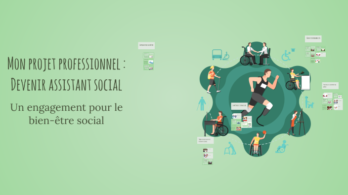 Mon projet professionnel by Anton Lysenko on Prezi