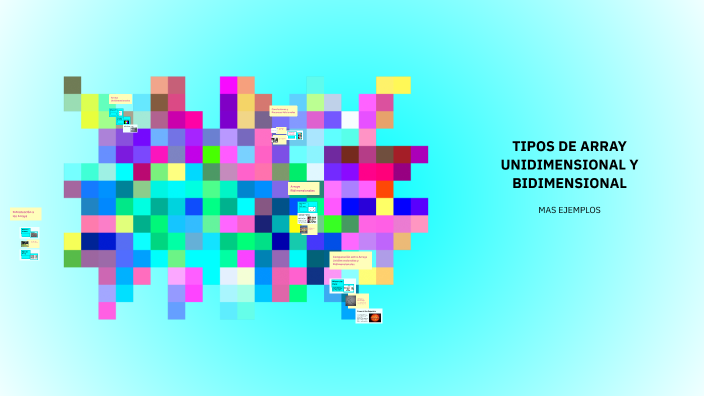 TIPOS DE ARRAY UNIDIMENSIONAL Y BIDIMENSIONAL by gari pardo on Prezi