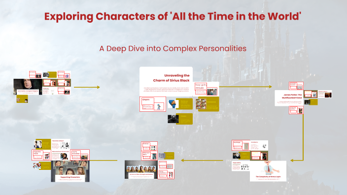 Exploring Characters of 'All the Time in the World' by Karlotta Bosch ...