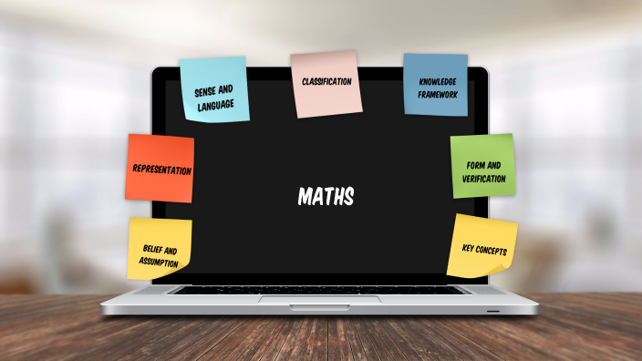 TOK: Knowledge of the Knower by Chidambara Avudaiappan on Prezi