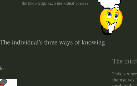 The individual's three ways of knowing (201032987) by siphesihle ...