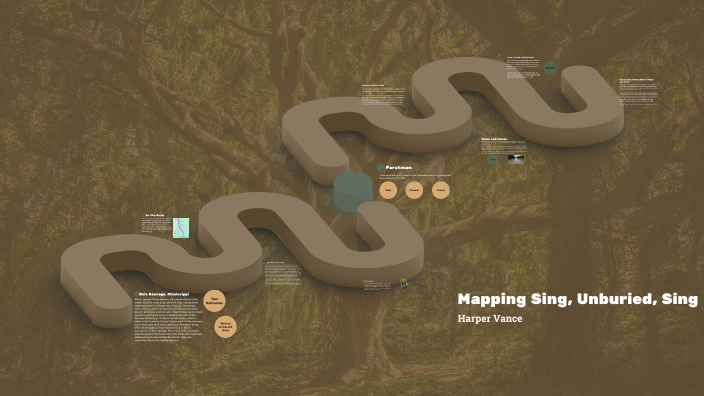 Harper Sing Unburied Sing Map by Harper Vance on Prezi