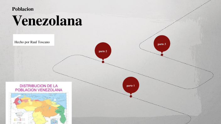 Población venezolana by Raul Toscano on Prezi