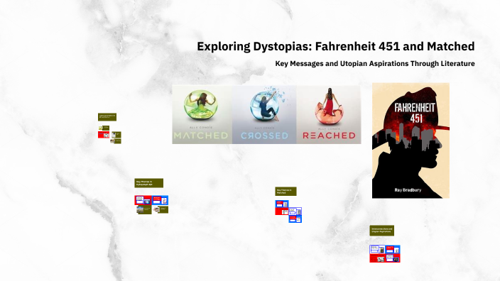 Exploring Dystopias: Fahrenheit 451 and Matched by Gina Kumar on Prezi