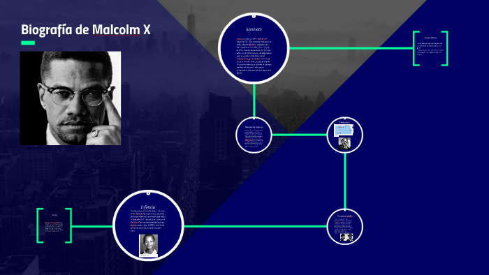 Biografía de Malcolm X by Nacho Esparza on Prezi