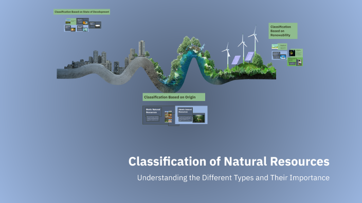 Classification of Natural Resources by Karmaa Faal on Prezi